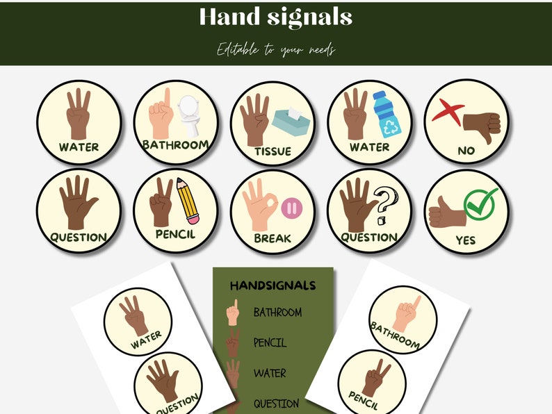 Hand Signal Signs Editable - Out of the Woods - Etsy