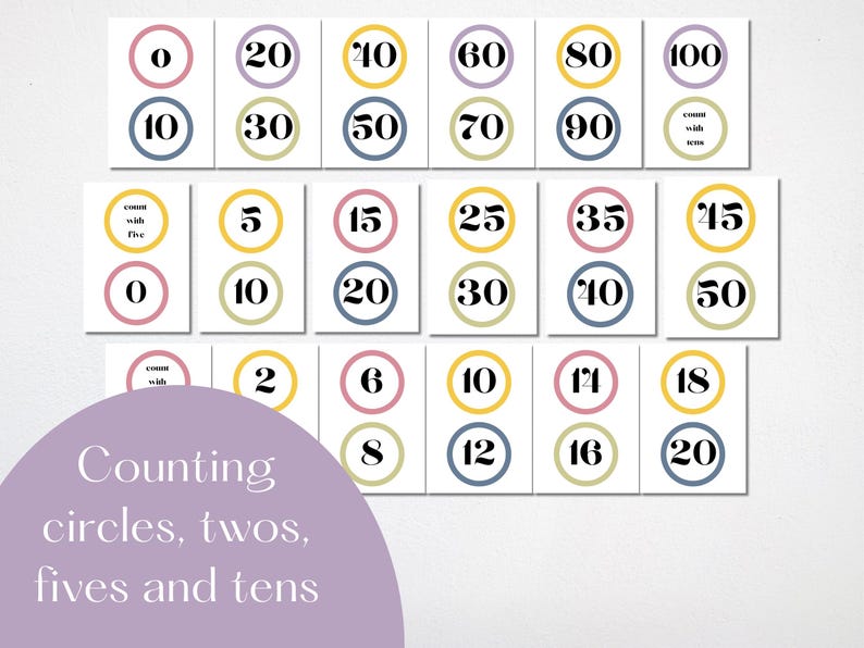 Numbers Posters for a Meadow Themed Classroom | Classroom Decor ...