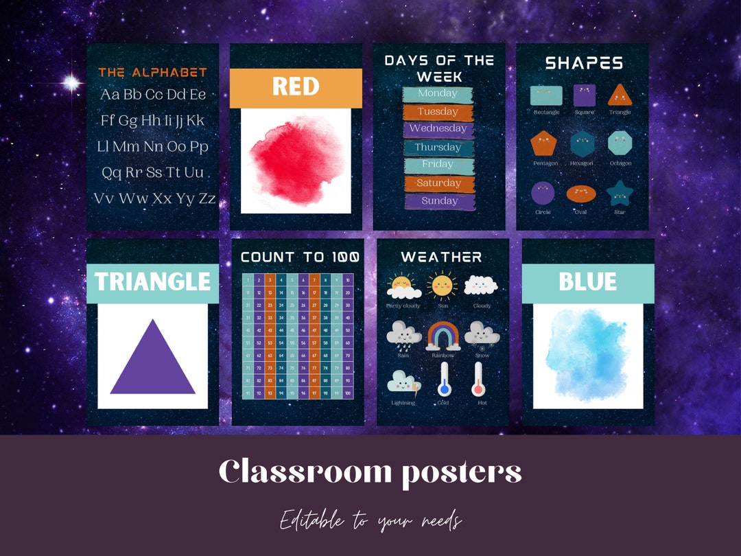 Space Themed Classroom Educational Posters - Etsy