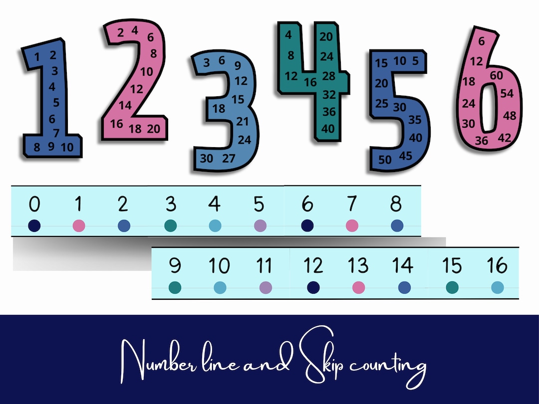 Skip Counting and Number Line for an Ocean Themed Classroom | Classroom ...