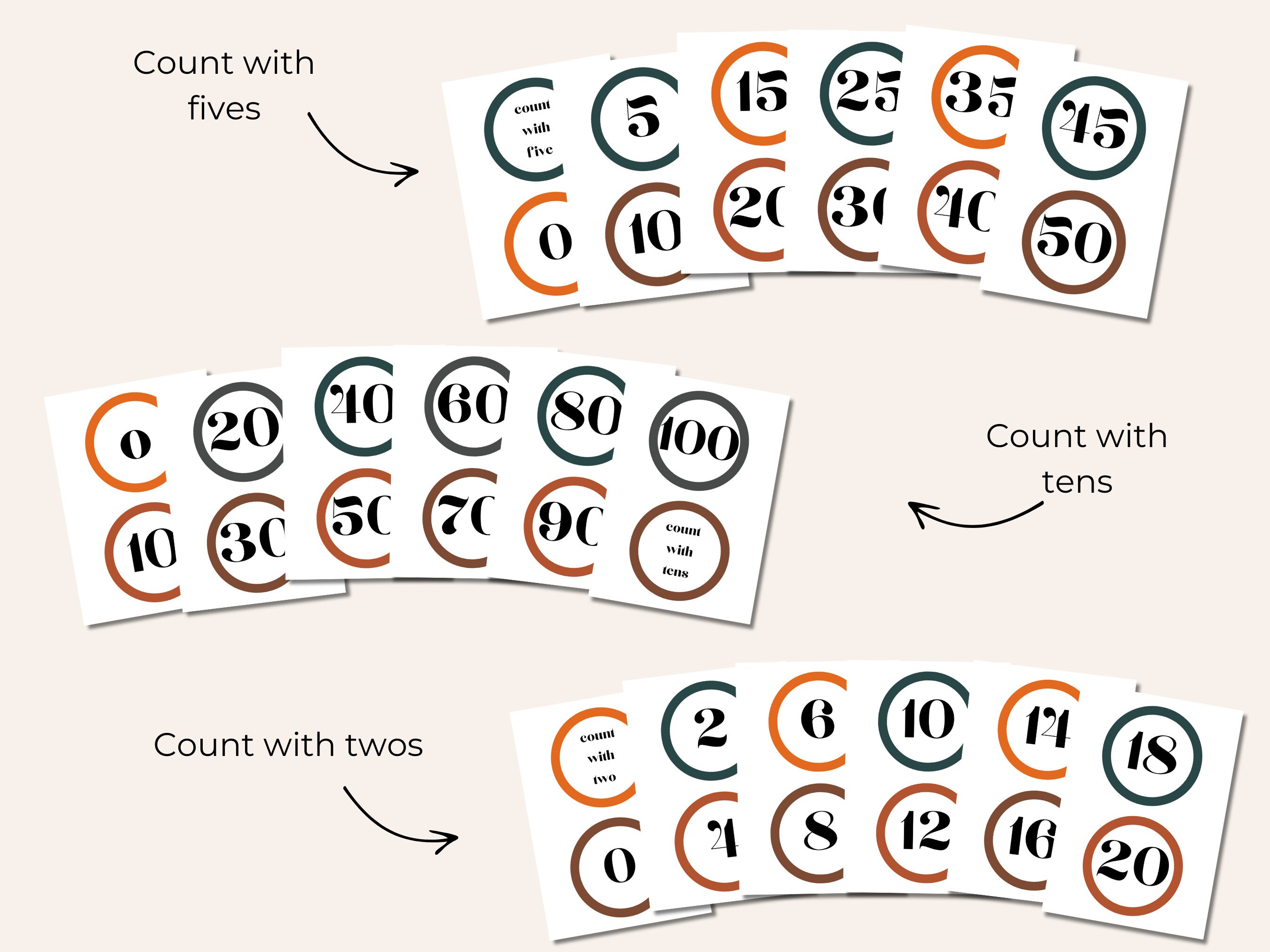 Numbers Posters for a Western Themed Classroom | Classroom Decor | Math ...