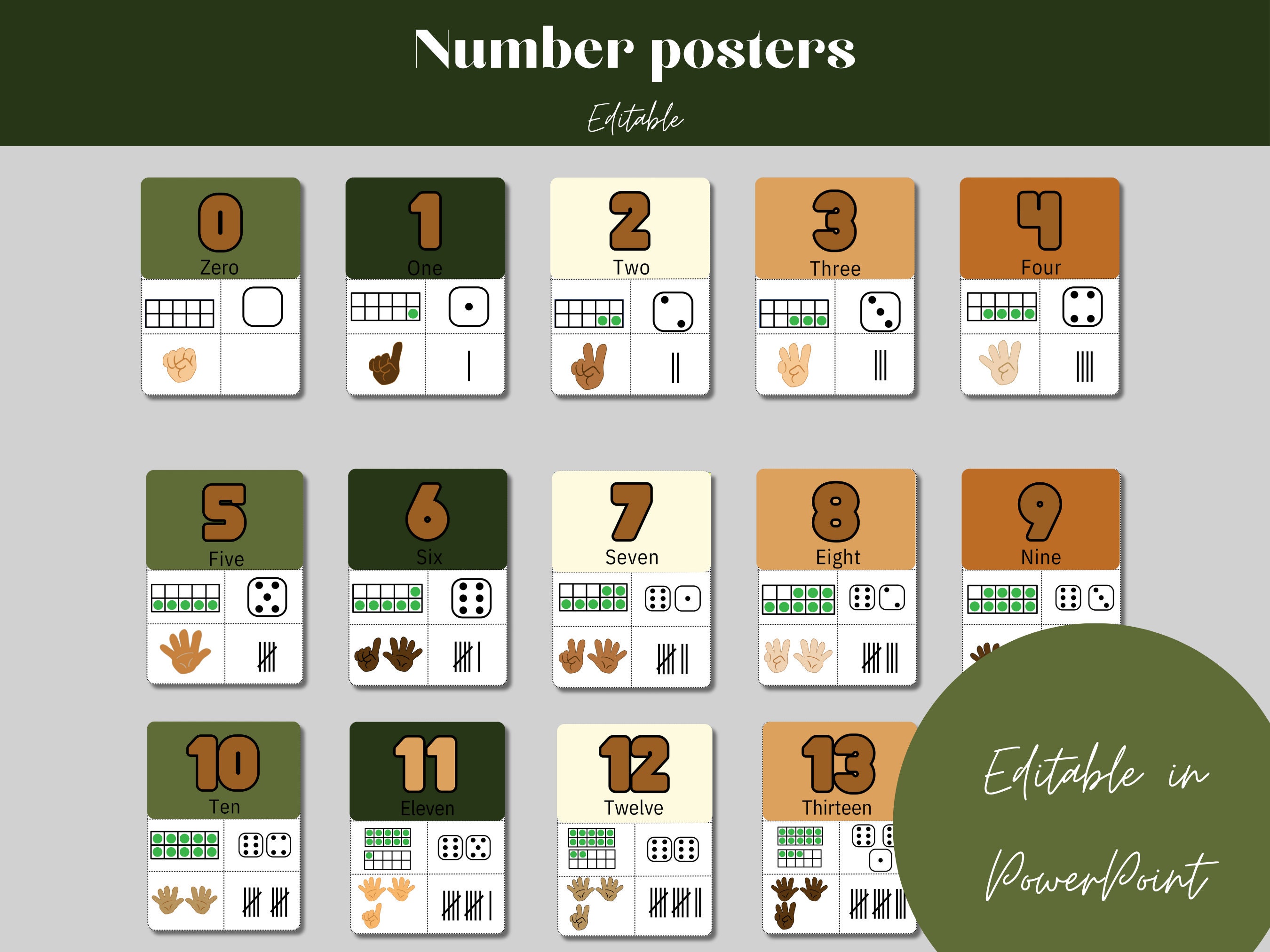 Forest Classroom Numbers Posters - Out of the Woods - Etsy