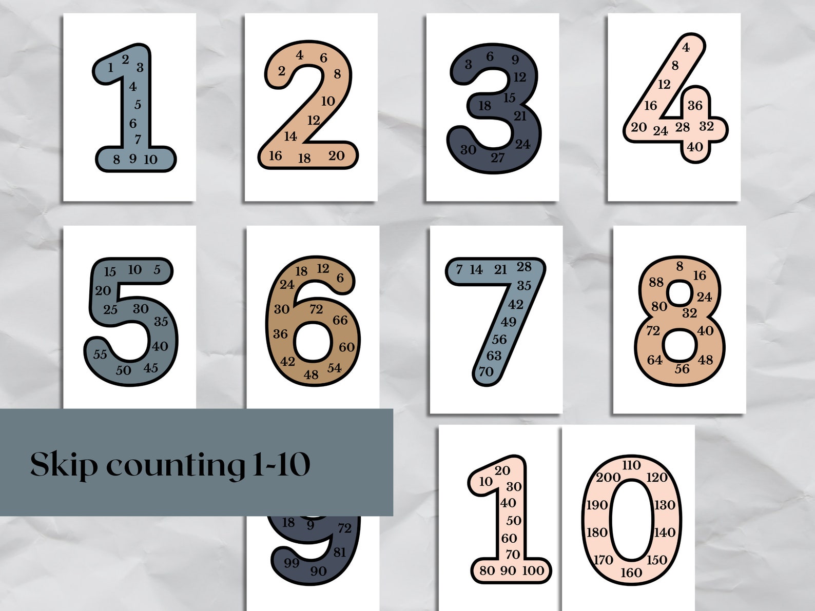 Large Number Line and Skip Counting for a Plant Themed Classroom ...