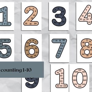 Large Number Line and Skip Counting for a Plant Themed Classroom ...