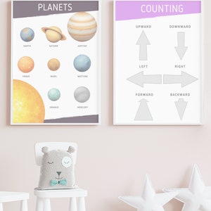 Set of 12 Educational Posters, Homeschool Learning, Preschool Decor ...