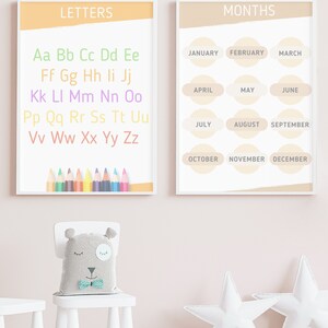 Set of 12 Educational Posters, Homeschool Learning, Preschool Decor ...