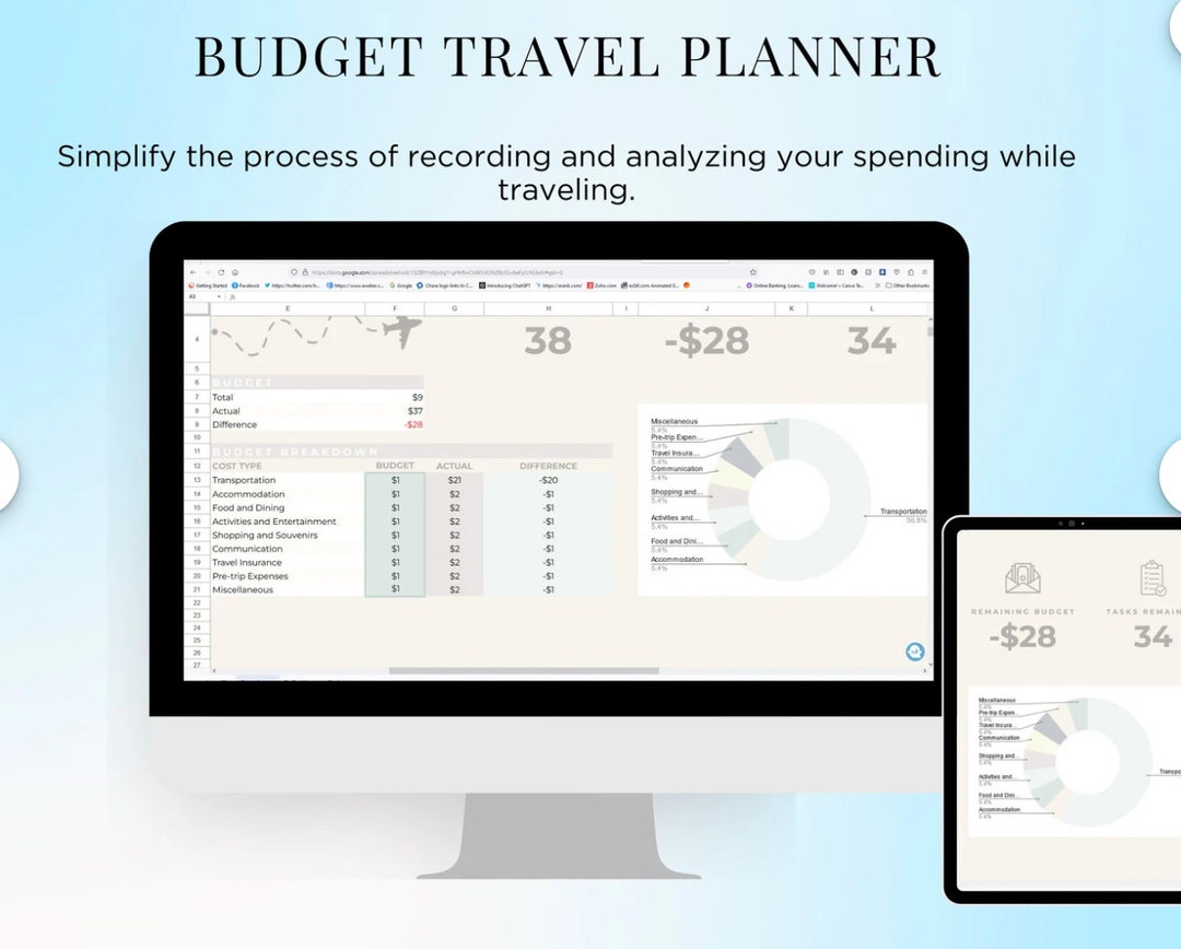 Travel Budget & Planner Spreadsheet, Customizable Travel Planner Google ...