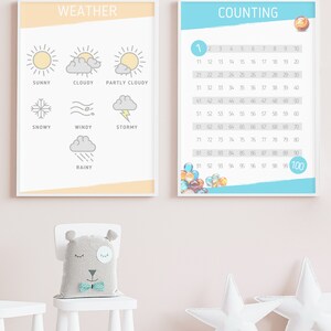 Set of 12 Educational Posters, Homeschool Learning, Preschool Decor ...
