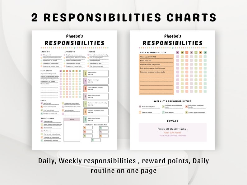 Editable Kids Chore Charts, Responsibility Charts, Brushing Chart ...
