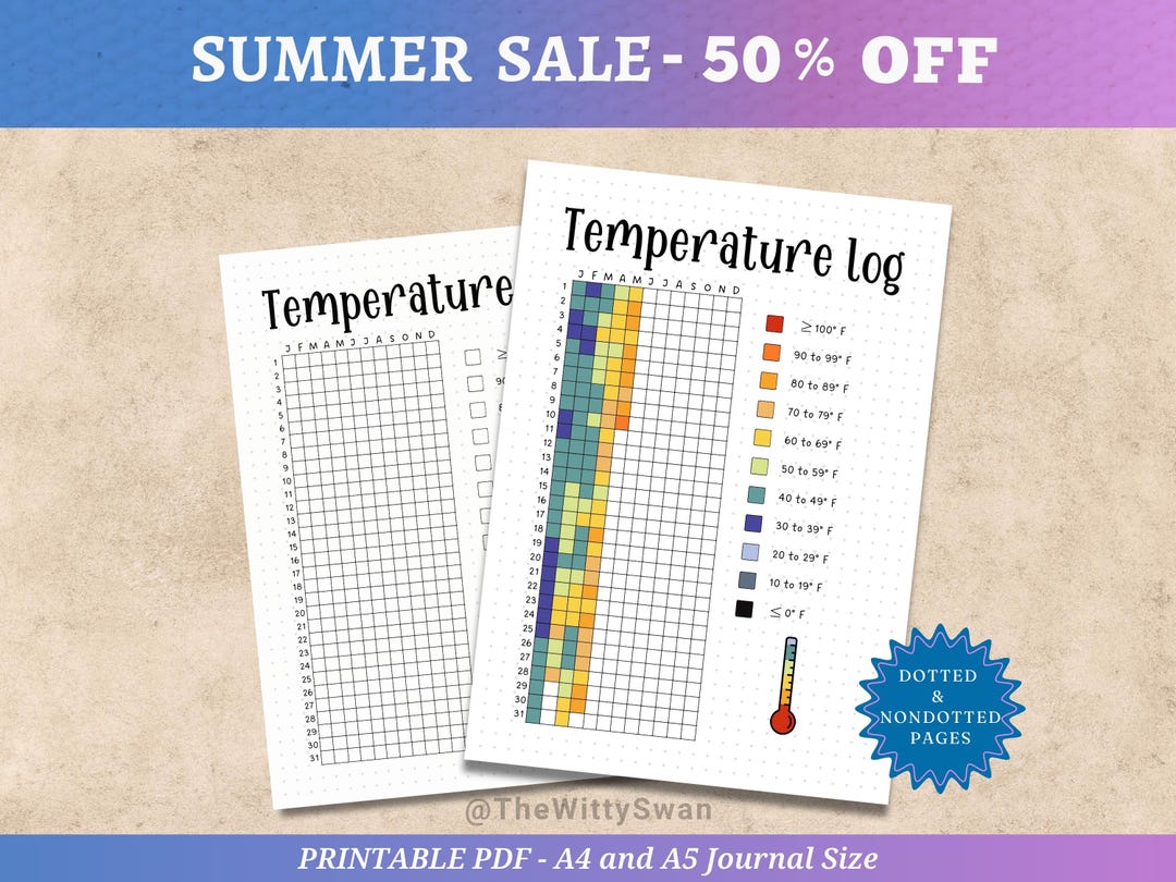 Temperature Tracker Journal Pages Printable Yearly Tracker Bujo ...