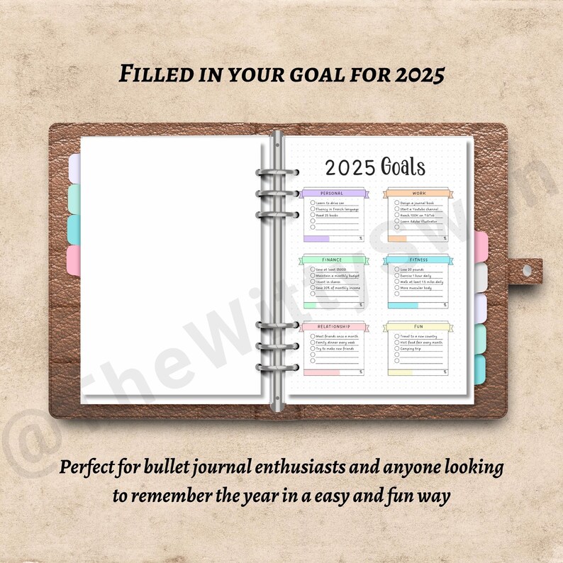 Yearly Goals Tracker Journal Pages Printable 2025 Goals Template Bujo ...