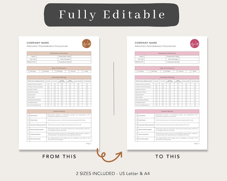 Employee Performance Evaluation Template, Employee Review Template, HR ...