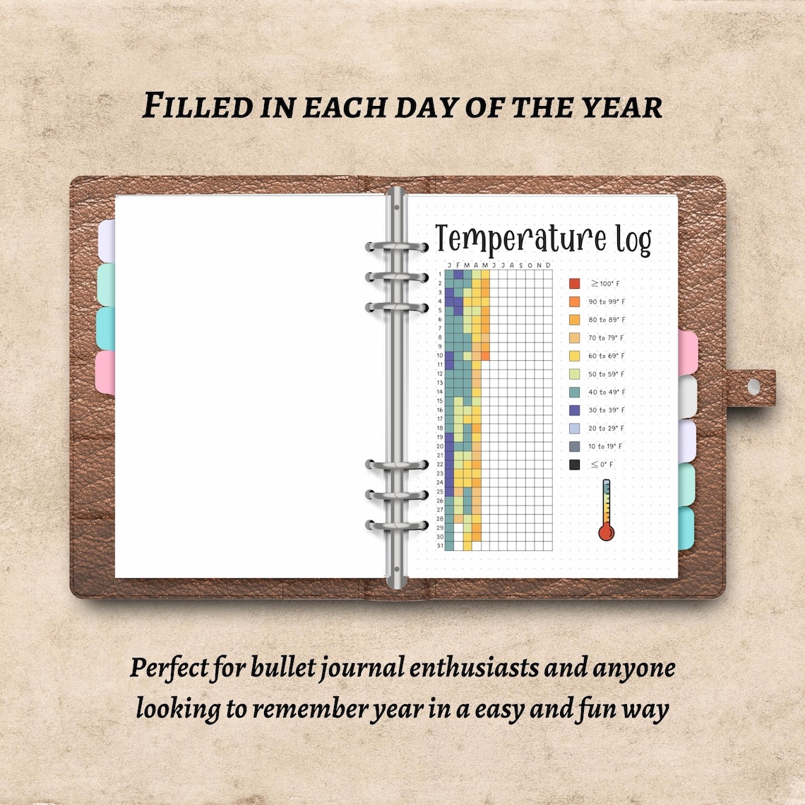 Temperature Tracker Journal Pages Printable Yearly Tracker Bujo ...