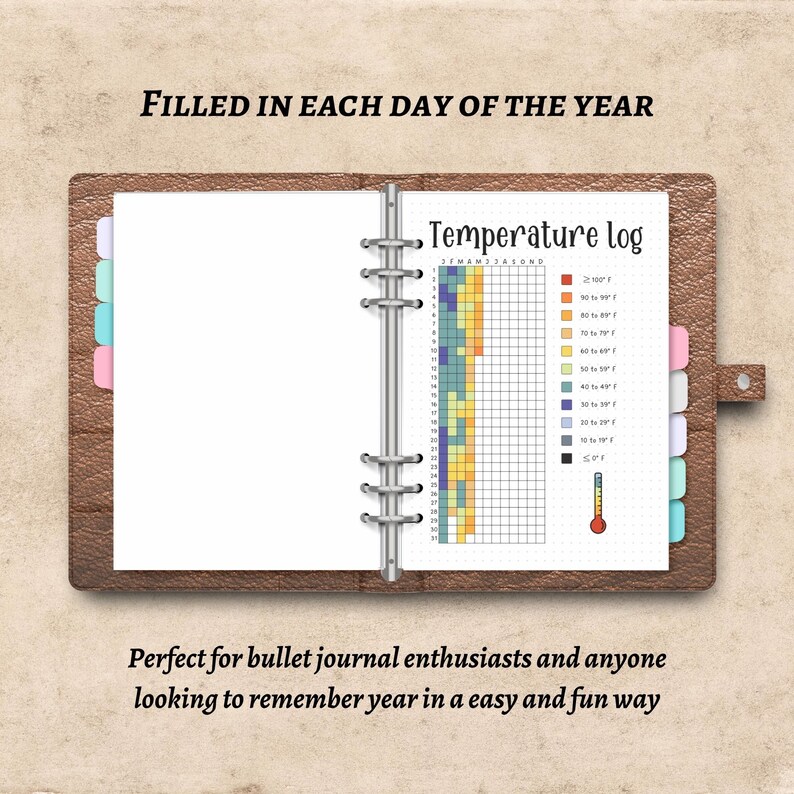 Temperature Tracker Journal Pages Printable Yearly Tracker Bujo ...