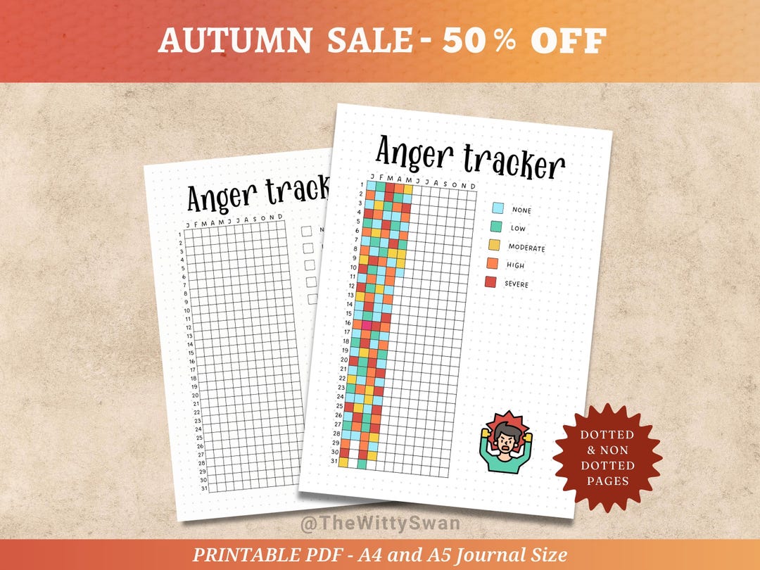 Anger Tracker Printable Journal Pages Mood Tracker Bujo Printable A5 ...