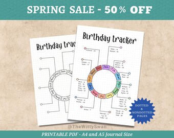 Birthday Tracker Journal Pages Printable Birthday Reminder Bujo ...