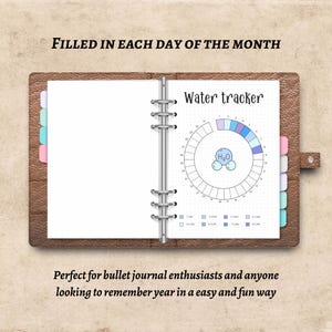 Water Tracker Printable Journal Pages Monthly Water Tracker Bujo ...