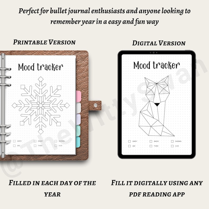 Mood Tracker Bundle Journal Pages Printable Mood Habit Tracker Bujo ...