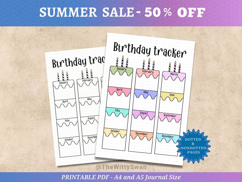 Birthday Tracker Journal Pages Printable Birthday Reminder Bujo ...