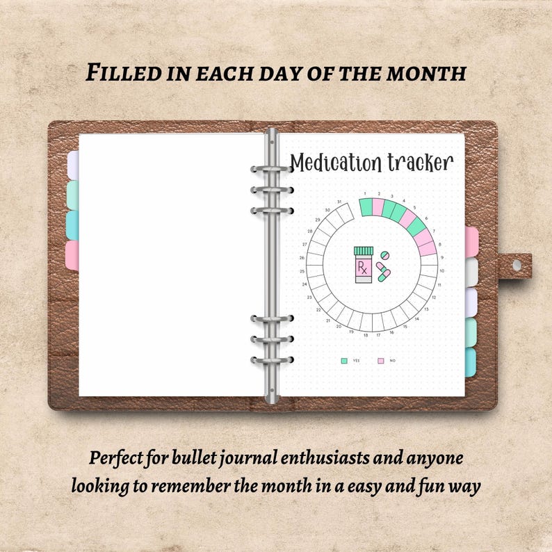 Medication Tracker Journal Pages Printable Monthly Tracker Bujo ...