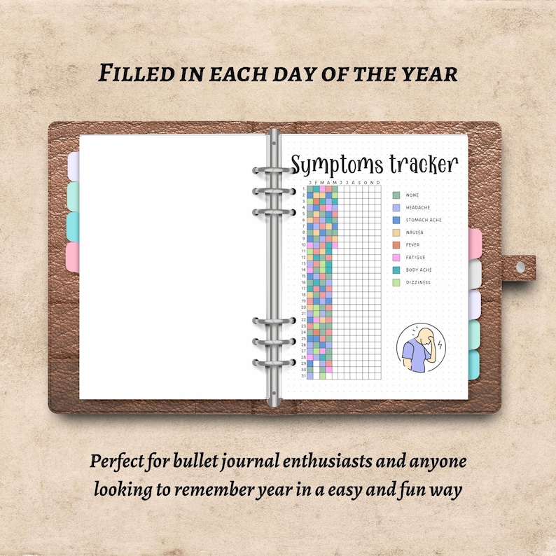 Symptoms Tracker Journal Pages Printable Yearly Tracker Health Tracker ...