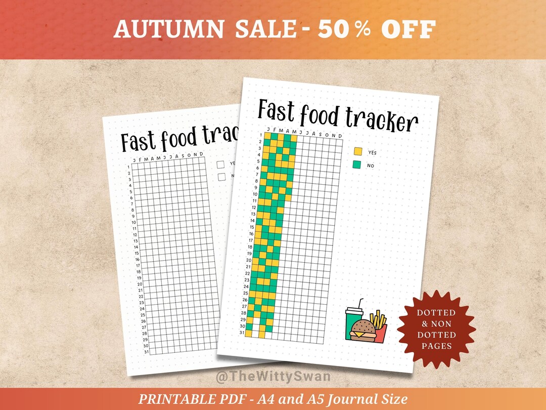 Fast Food Tracker Journal Printable Pages Eating Habits Tracker Bujo ...