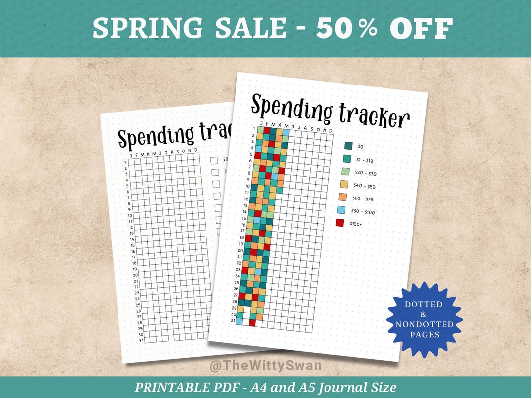 Spending Tracker Journal Pages Printable Finance Tracker Bujo Printable ...