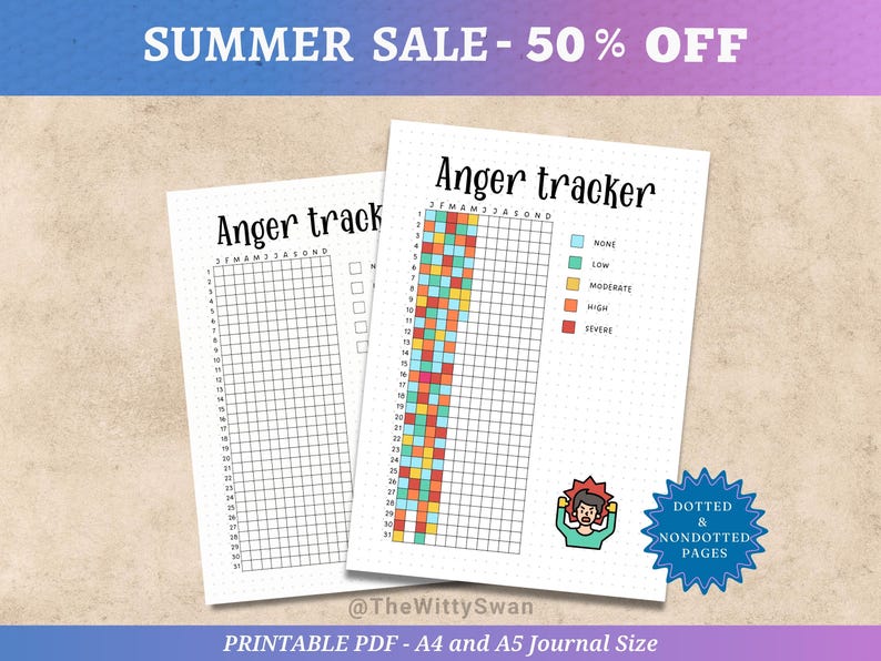 Anger Management Planner Printable Journal Pages Mood Tracker Bujo ...