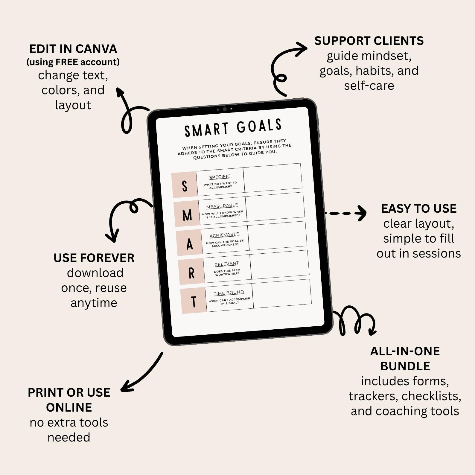 Life Coaching Printable Bundle With 70+ Editable PDF Worksheets Forms ...