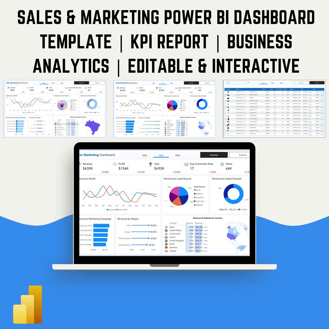 Sales Marketing Power BI Dashboard Template | KPI Report | Business ...