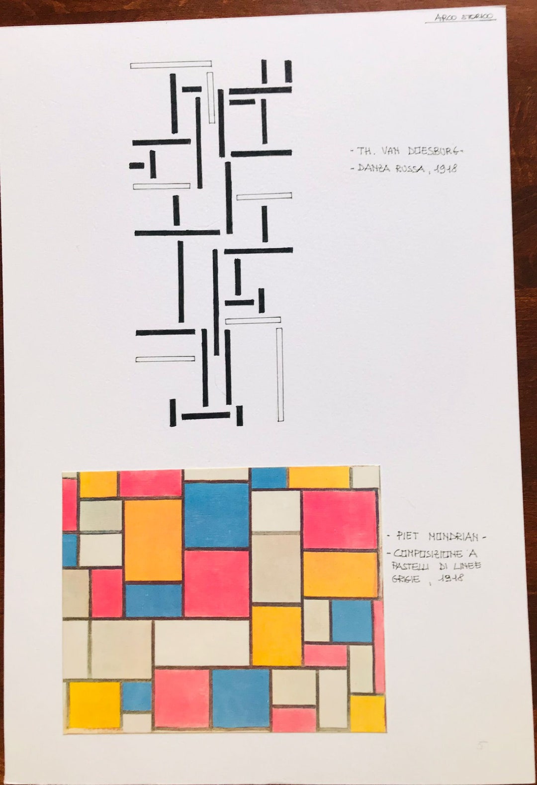 De Stijl, Neoplasticism. Design Sheet on Theo Van Doesbourg and Piet ...