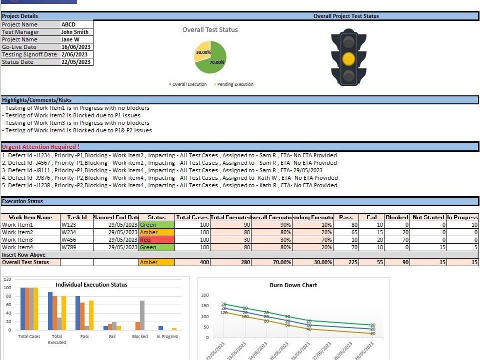 Project Management Status Report Template Excel