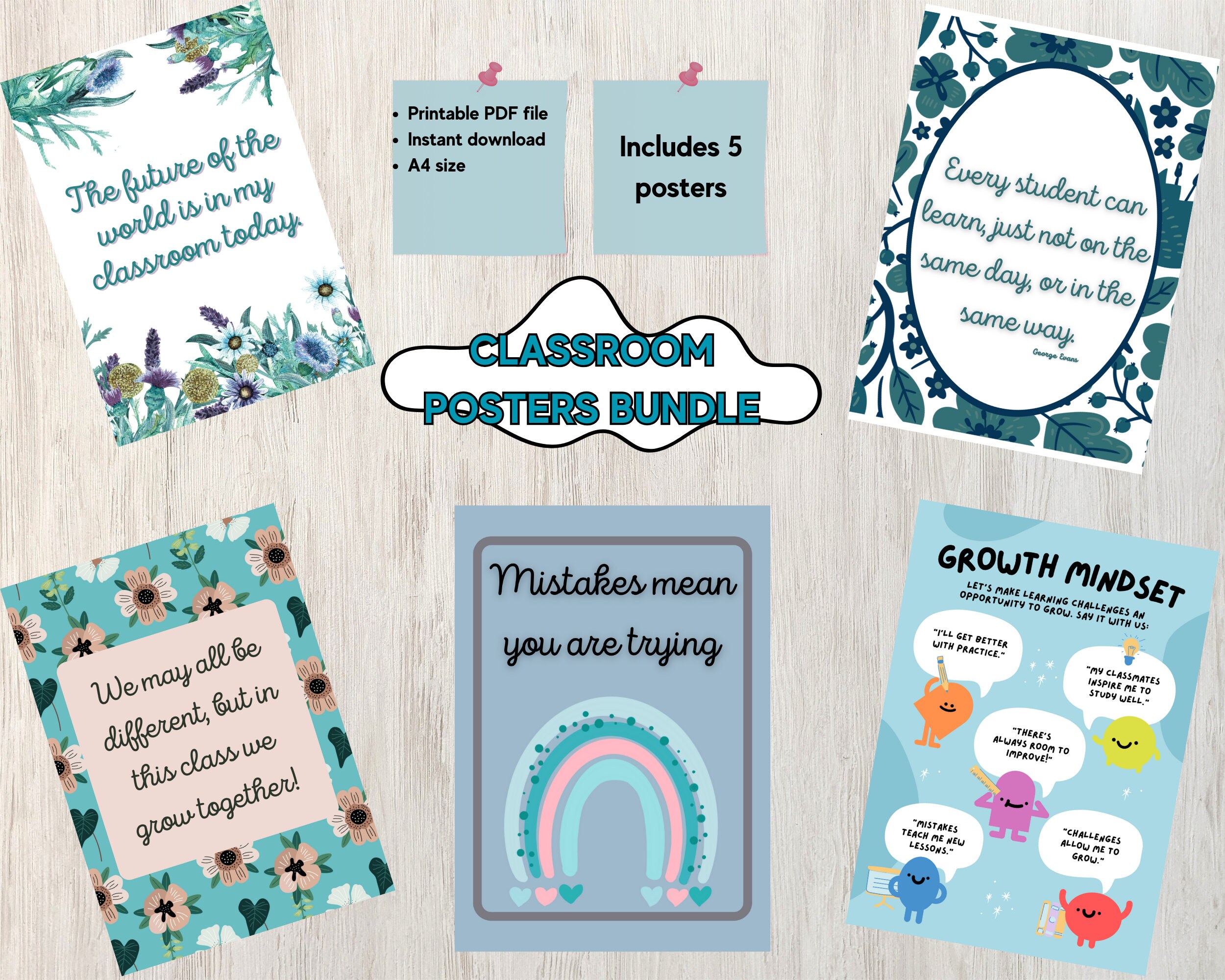 Motivational Printable Classroom Posters Growth Mindset Educational ...