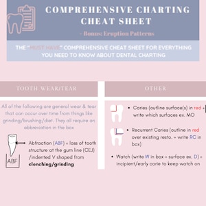 Comprehensive Charting Cheat Sheet - Etsy Canada