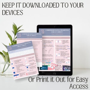 Comprehensive Charting Cheat Sheet - Etsy Canada