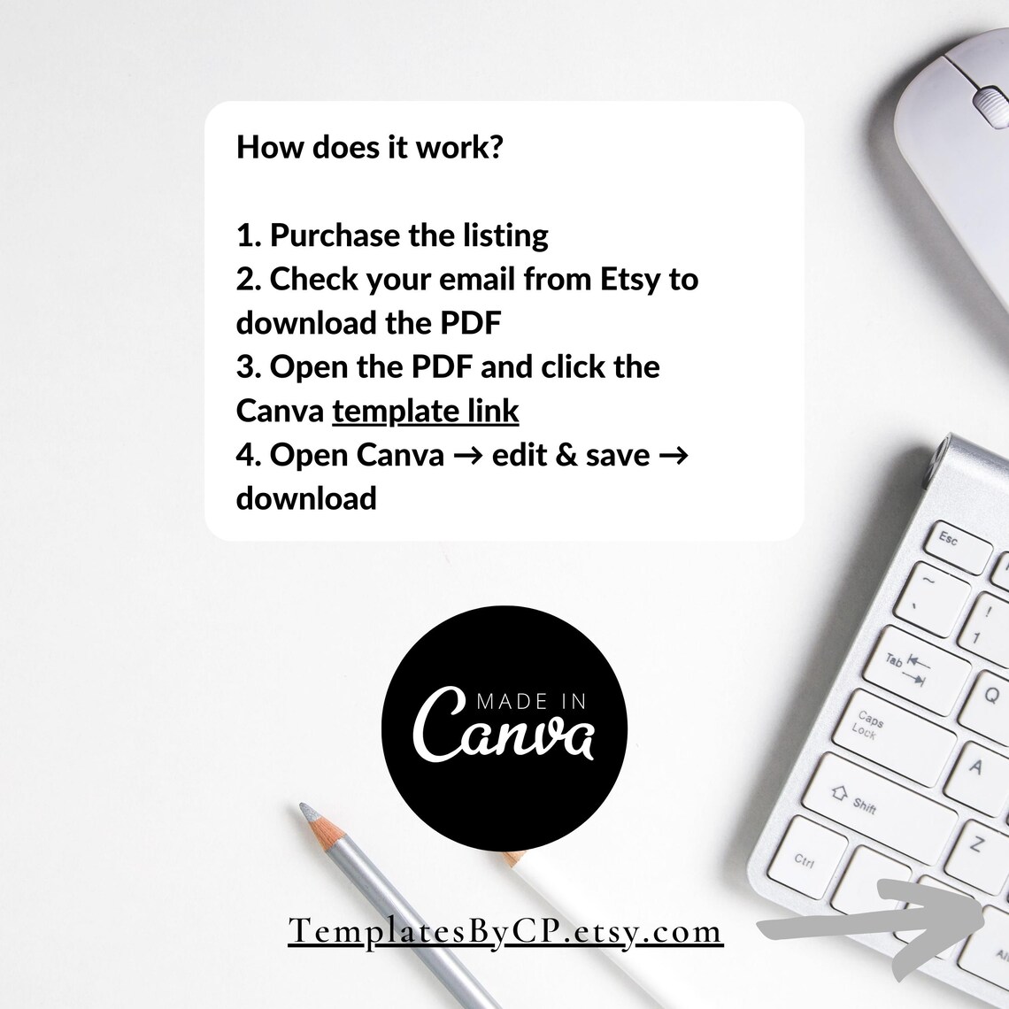 Comprehensive Letter of Recommendation Bundle: Graduate School ...