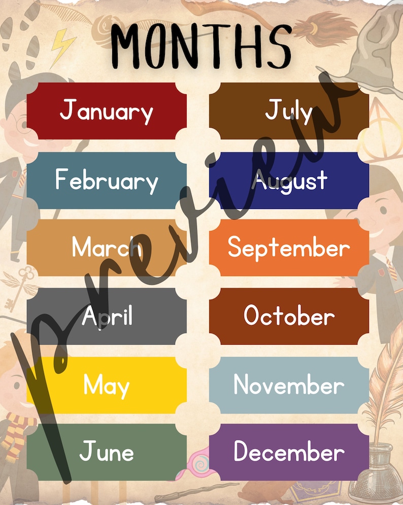 Wizarding World Classroom Digital Download Class Posters Wall Art Play ...