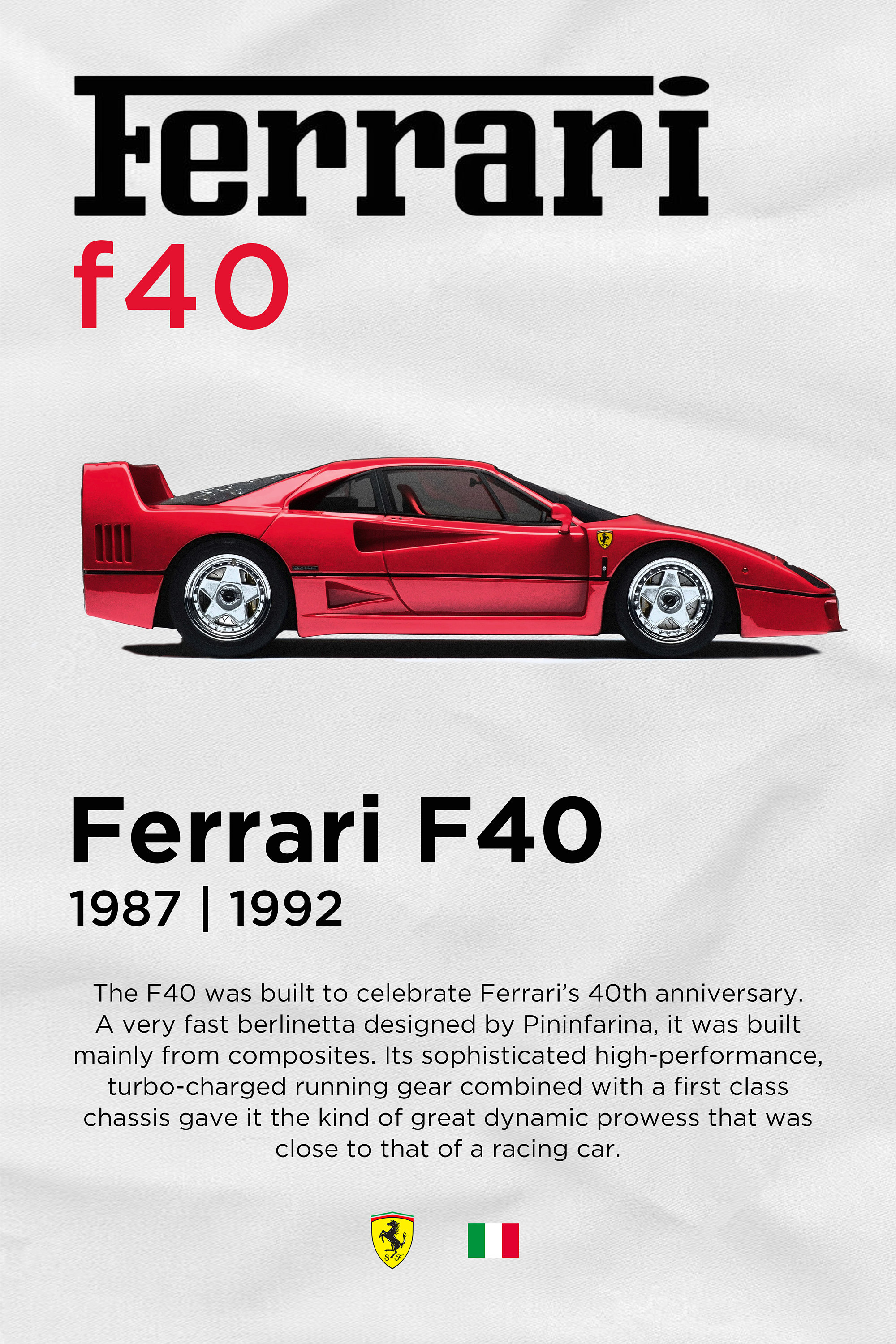Ferrari F40 Car Poster | Car Poster | Ferrari Poster | Italy | F40 Print | Car Art - Etsy