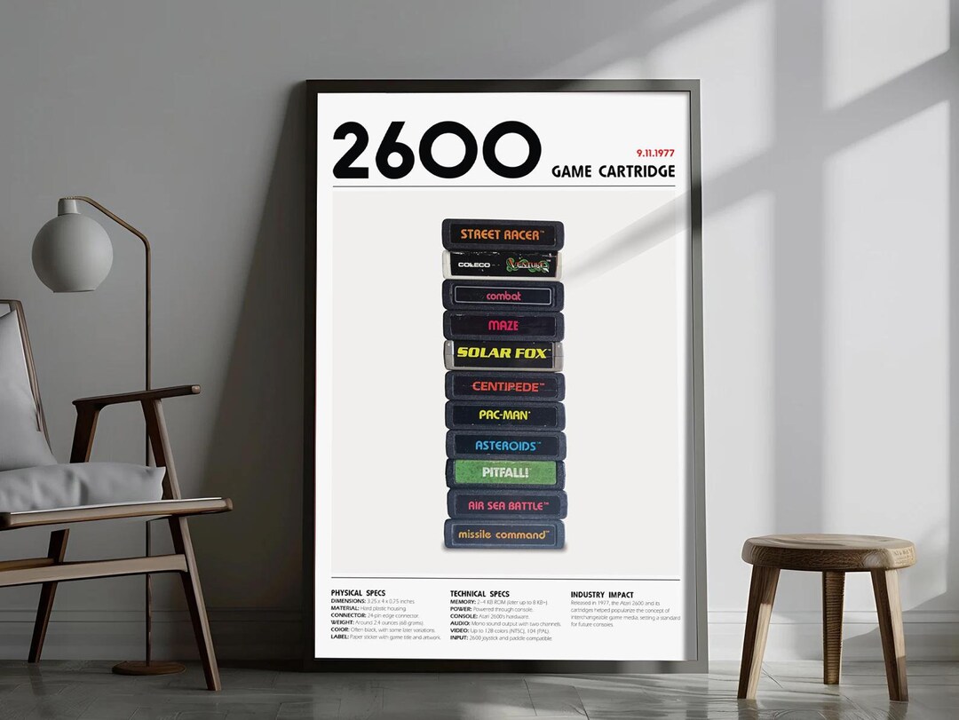 Retro Atari 2600 Gaming Poster, Vintage Atari Video Games Art Print ...