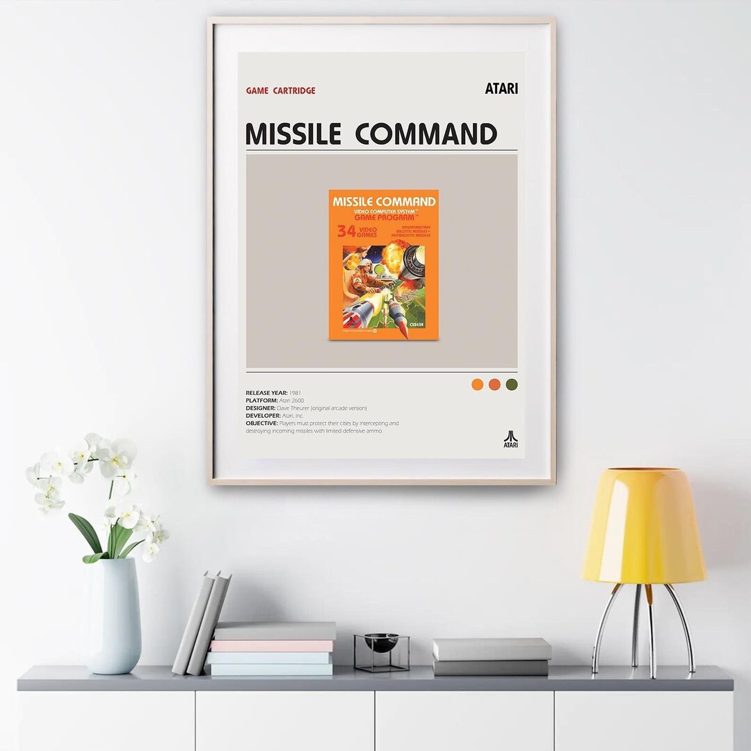 Missile Command Atari Poster: 80s Retro Game Art (digital Download) - Etsy
