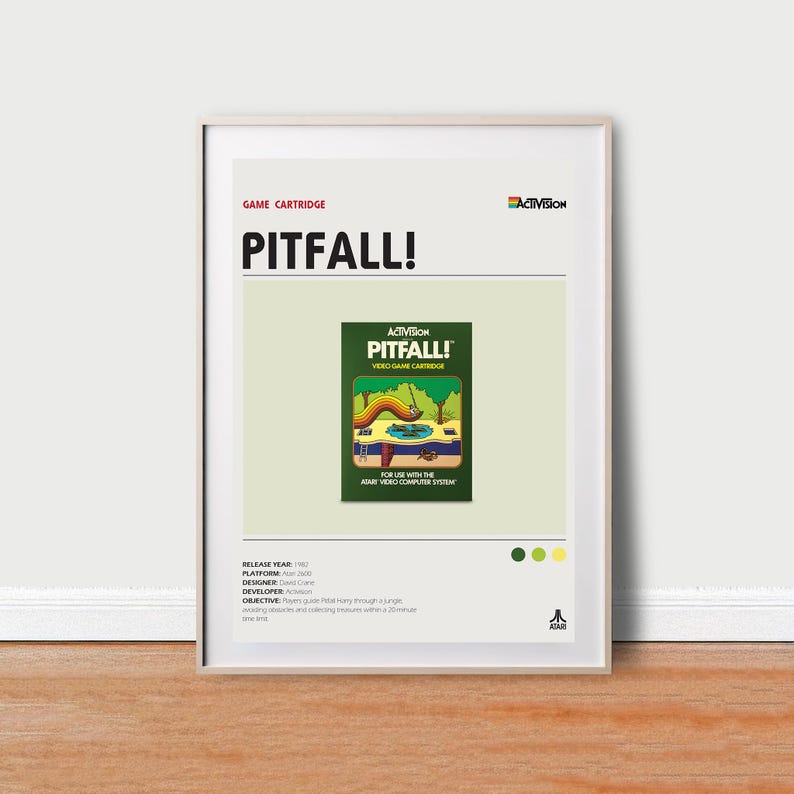Pitfall! Atari 2600 Poster: Minimalist Mid-century Wall Art (digital ...