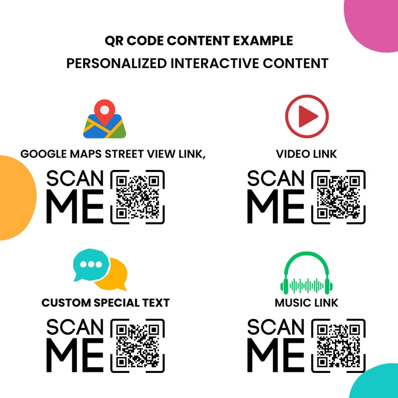 Custom Map Location Print, QR Code Map, Latitude Coordinates Print ...