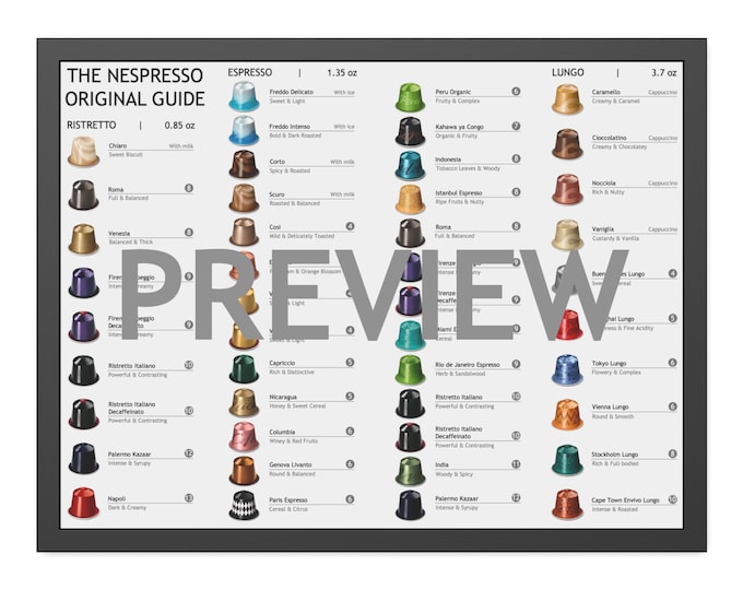 The Nespresso ORIGINAL Pods Guide | Original Capsule Menu | Digital ...
