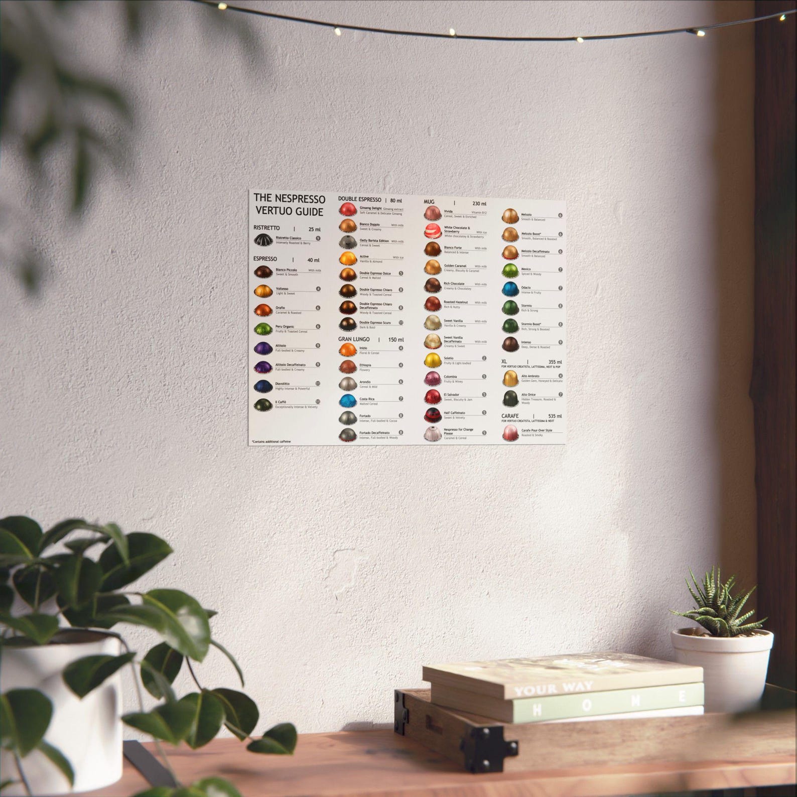 The Nespresso Vertuo Pods Guide | Vertuo Capsule Menu | Digital ...