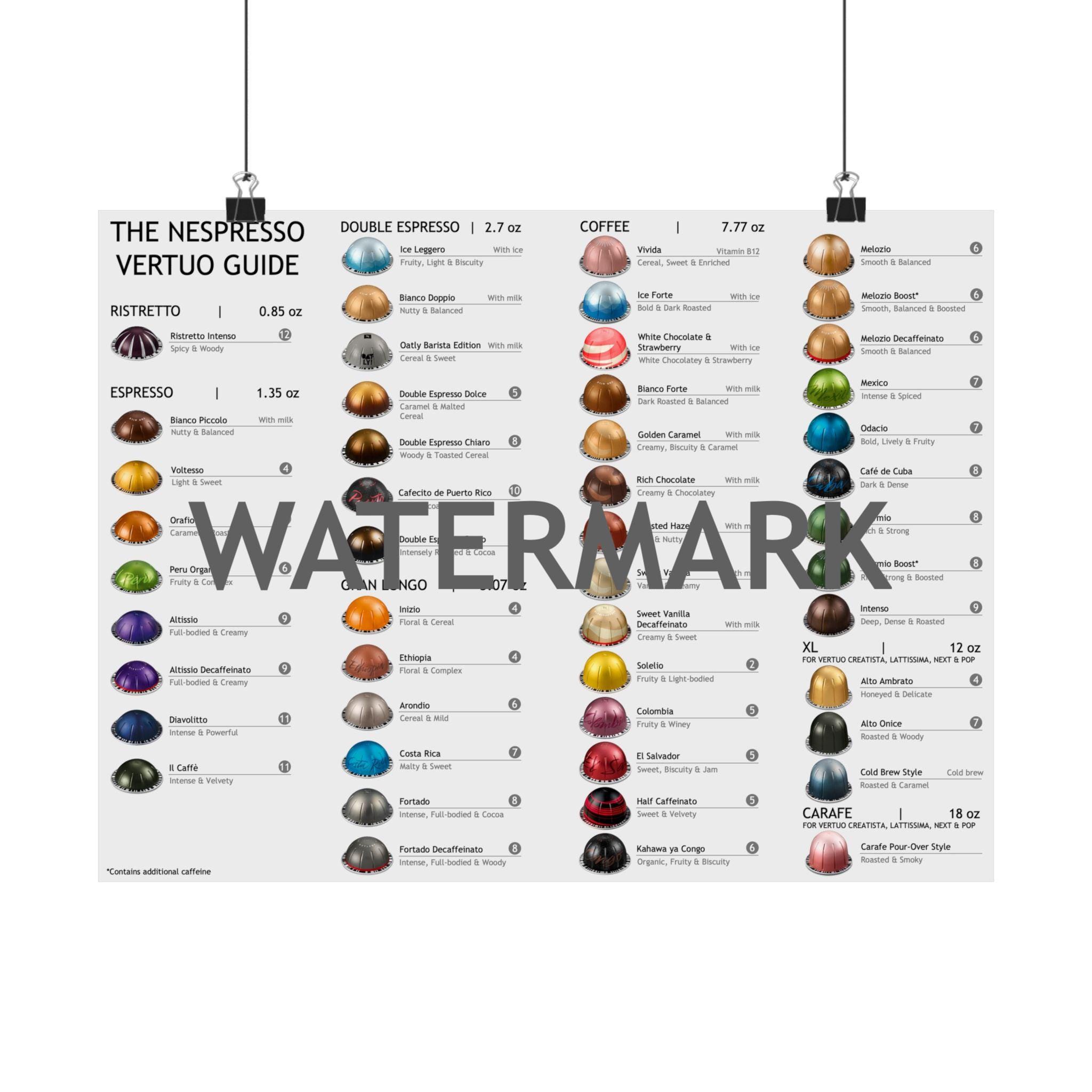 The Nespresso Vertuo Pods Guide | Vertuo Capsule Menu | Digital ...