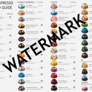 The Nespresso Vertuo Pods Guide | Vertuo Capsule Menu | Digital ...