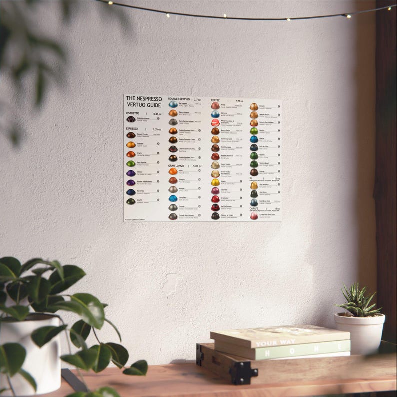The Nespresso Vertuo Pods Guide | Vertuo Capsule Menu | Digital ...