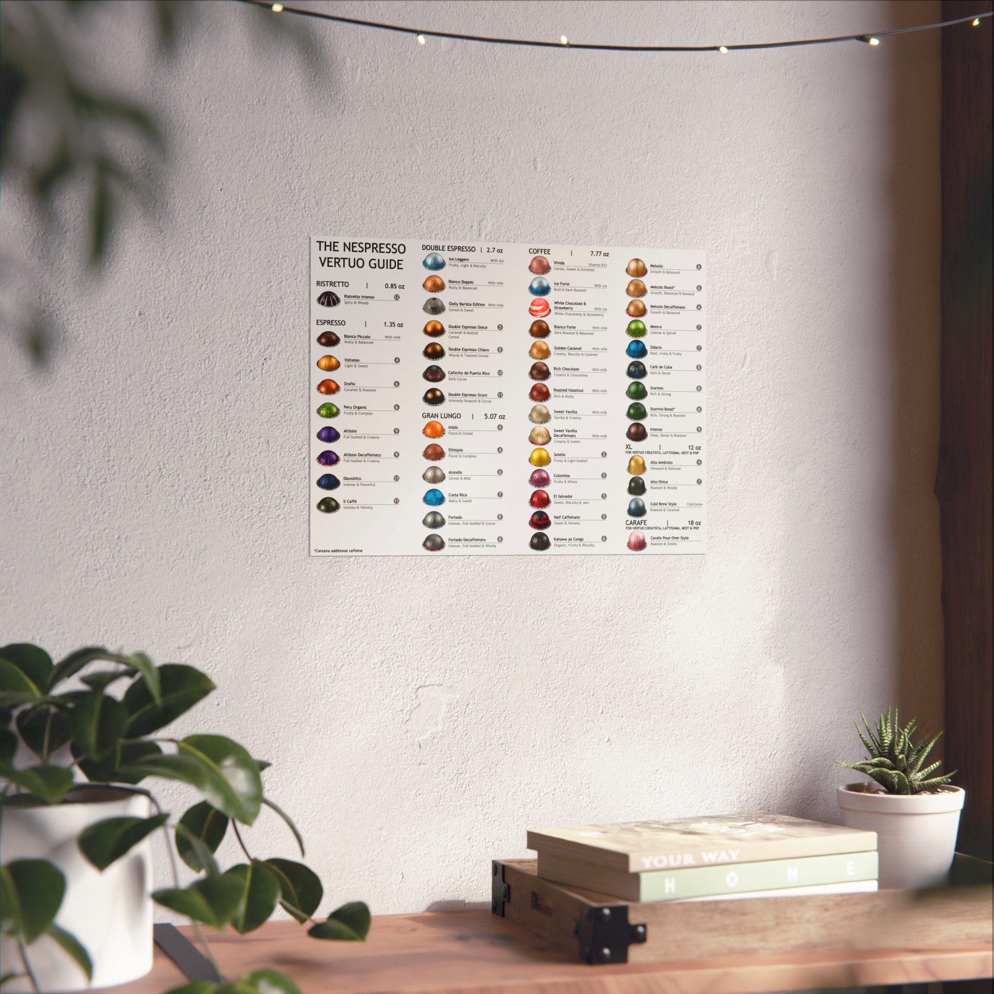 The Nespresso Vertuo Pods Guide | Vertuo Capsule Menu | Digital ...