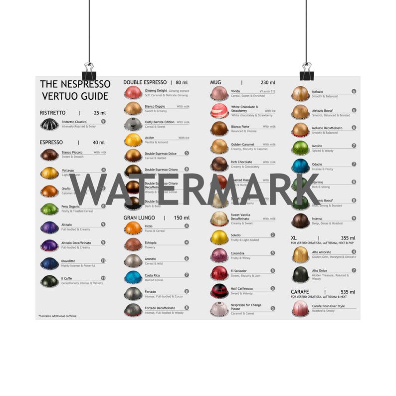 The Nespresso Vertuo Pods Guide | Vertuo Capsule Menu | Digital ...