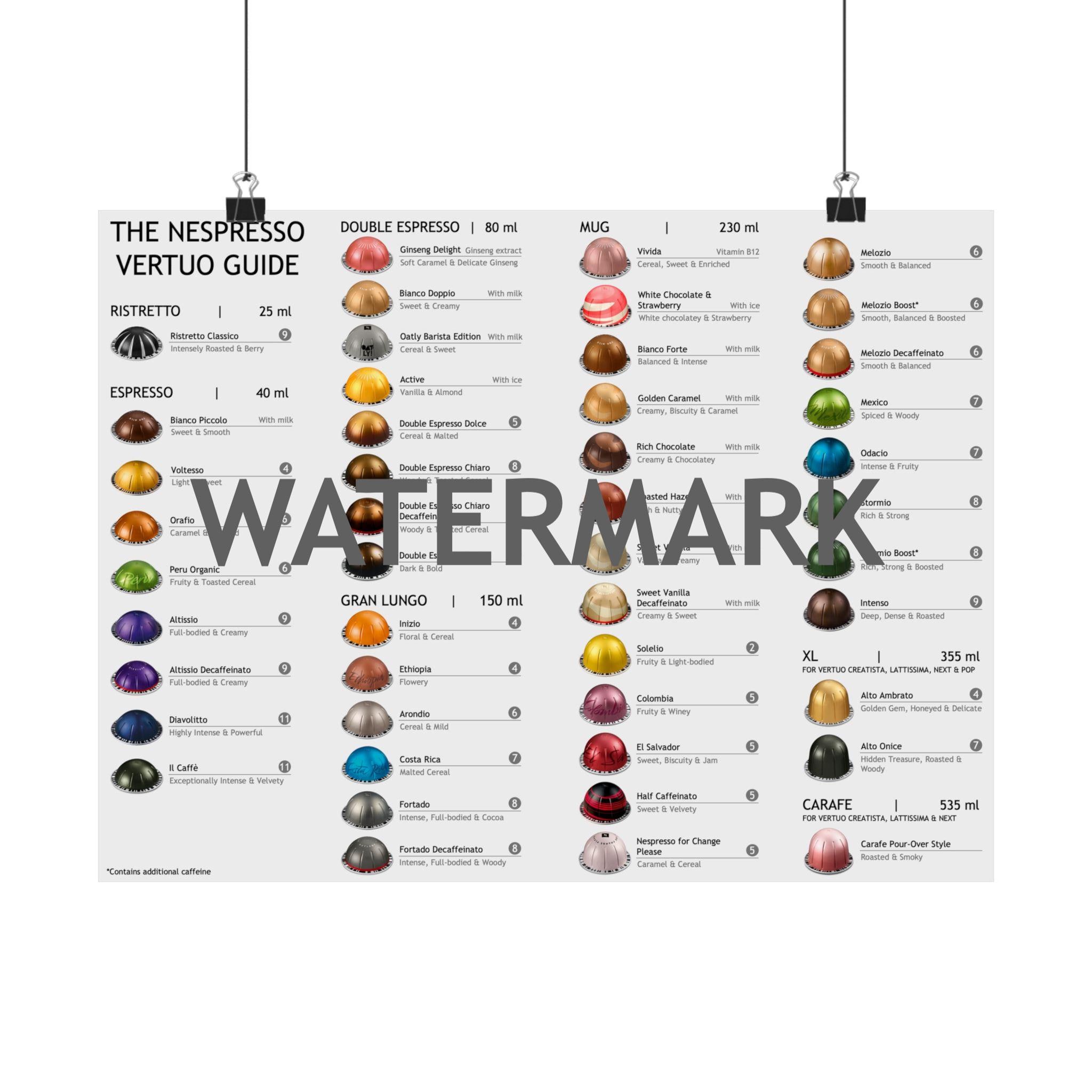 The Nespresso Vertuo Pods Guide | Vertuo Capsule Menu | Digital ...